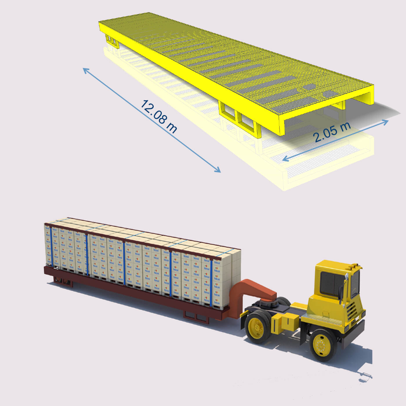 The future of reefer ships - Reefer RoRo
