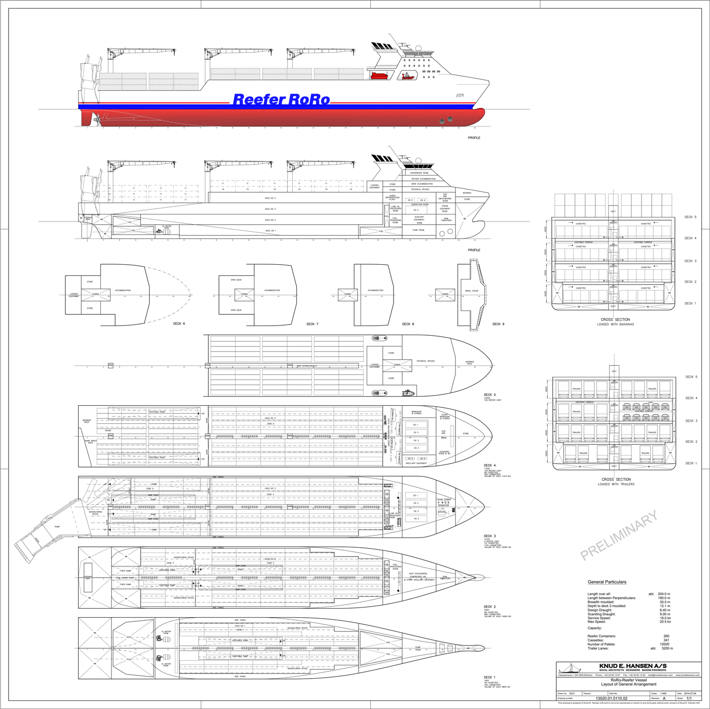 The future of reefer ships - Reefer RoRo